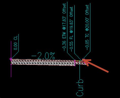 Solved Getting An Assemly To Follow A Top Of Curb Profile Autodesk