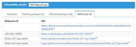 ui bug in reference table · issue 916 · aboutcode org vulnerablecode