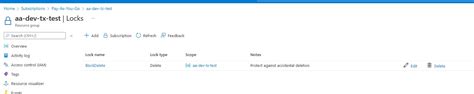 Terraform Apply Lock Automation Admin