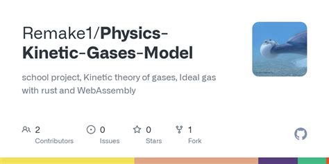Github Remake Physics Kinetic Gases Model School Project Kinetic Theory Of Gases Ideal Gas