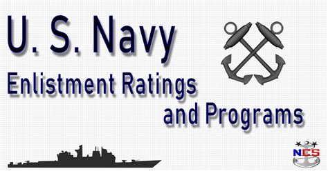 Navy Mos Codes