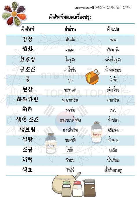คำศัพท์เกี่ยวกับเครื่องปรุง ภาษาเกาหลี Eps Topik And Topik