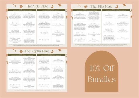 Food Combining Chart Printable