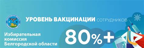Избирательная Избирательная комиссия Орловской области