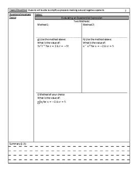 Algebra Exponents And Exponential Functions Unit Notes By Nicole Sutton