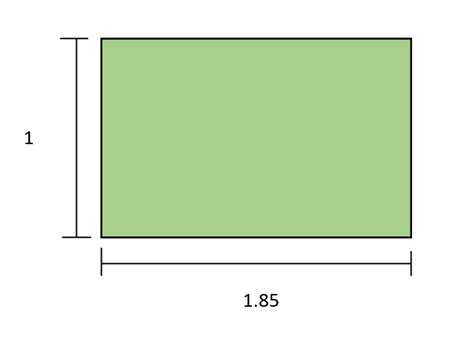 Css Device Independent Testing Ratio