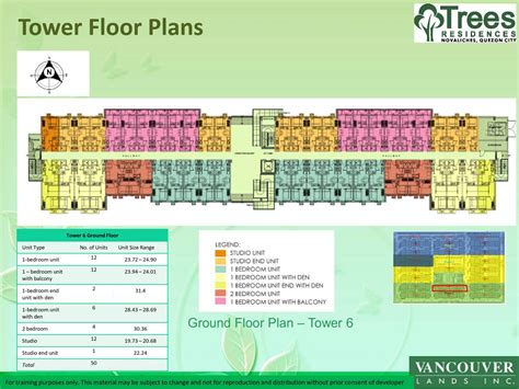 Trees Residences SMDC Investments