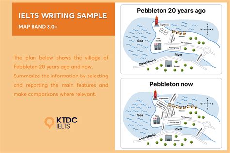 Bài Mẫu Ielts Writing Task 1 Map Band 8 0