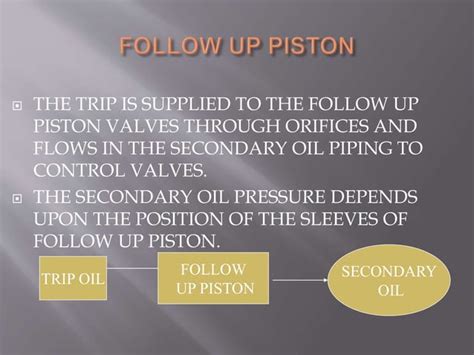 Turbine Governing System An Overview Pptx