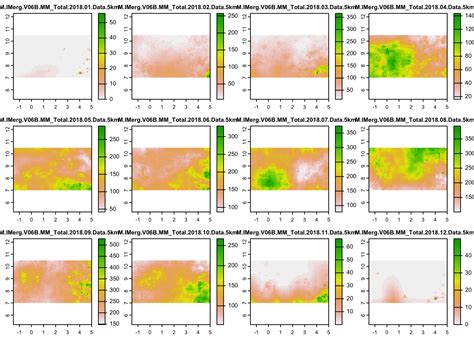 Introduction To Spatial Data In R