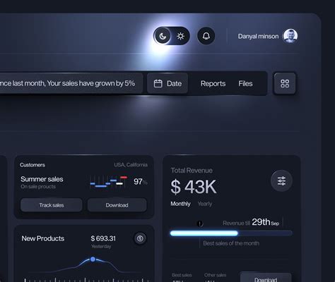 Sales Analytics Dashboard | Analytics dashboard, Ui design dashboard, Dashboard design