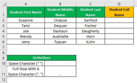 Textjoin Excel Function Examples Alternatives How To Use