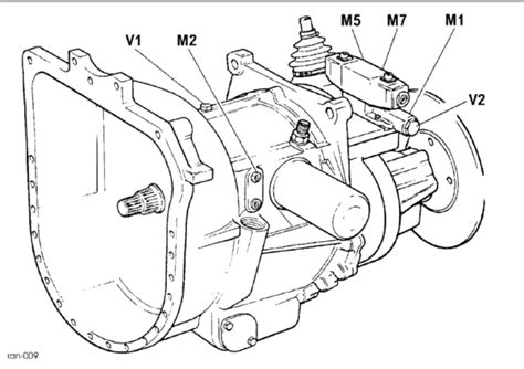 301 Moved Permanently