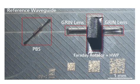 Fabricated Optical Isolator With Highlighted Integrated Micro Optical