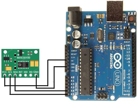 MAX30100 Pulse Oximeter Sensor: A Guide to Pinout, Interfacing, and Uses