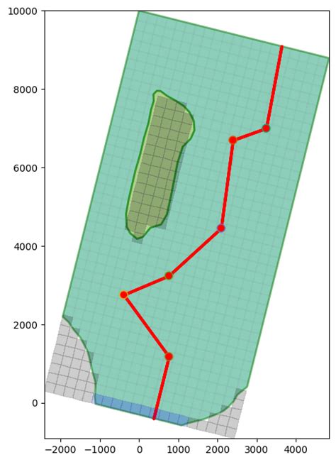making maps of your model — flopy documentation 3 4 3 documentation