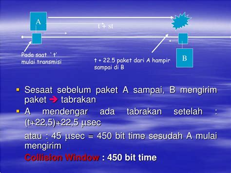 Ppt The Medium Access Control Sublayer Powerpoint Presentation Free Download Id 5062869