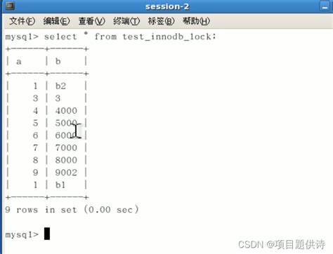 Sql：sql优化知识点记录（十四） Csdn博客