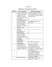 Payment Status Indicators For Hospital Outpatient Services Course Hero