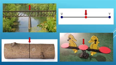 Midline Theorem Math 9pptx Physics Science