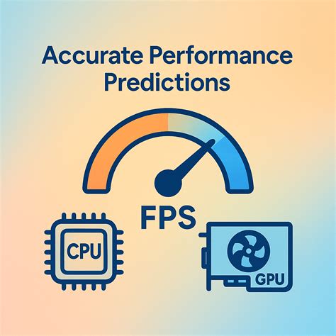 Bottleneck Calculator Free Pc Hardware Compatibility Checker