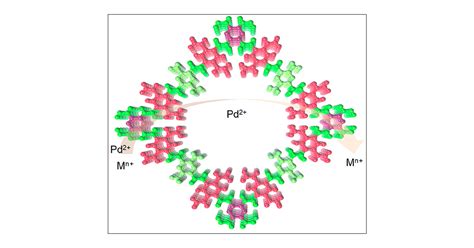Construction Of Multiple Component Covalent Organic Frameworks By An In