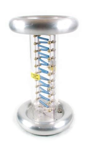 High Frequency Non Inductive Pulsed Resistor Buy High Frequency Resistor Non Inductive