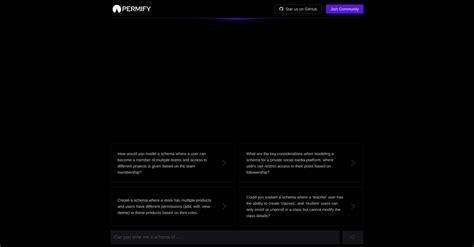 What Is Permify Cloudbooklet