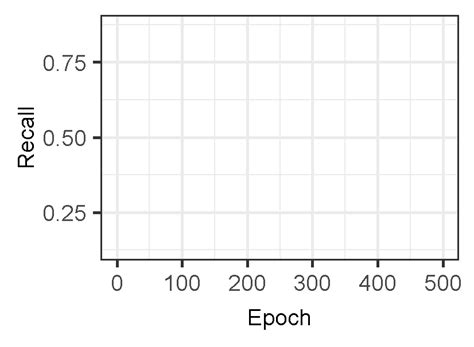 Landslide Mapping Using Artificial Intelligence In The Himalayas Simon Zwieback