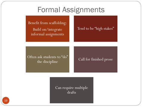 Ppt Designing Effective Assignments Powerpoint Presentation Free