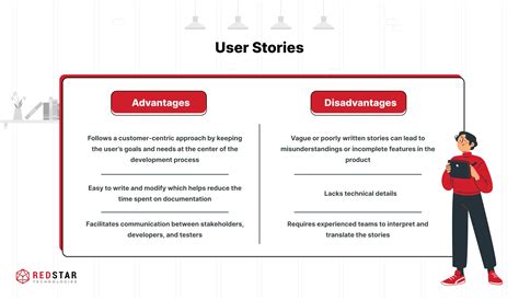 User Stories Vs Use Cases A Comprehensive Guide