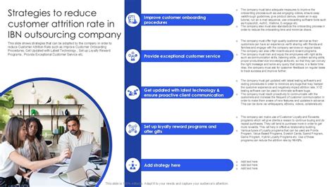 Strategies To Reduce Customer Attrition Rate In Ibn Outsourcing Company Ppt Template Ss
