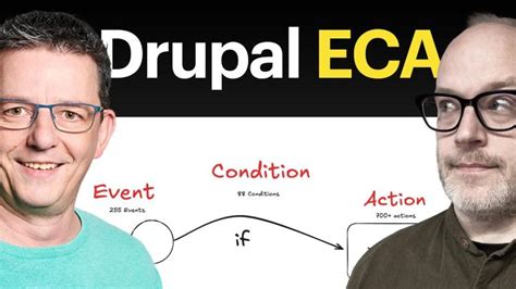 Rajab Natshah On Linkedin Drupal Eca Learn Everything About Eca