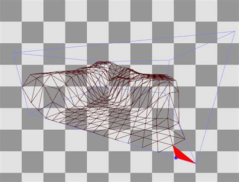 an optimization tale tales of the township