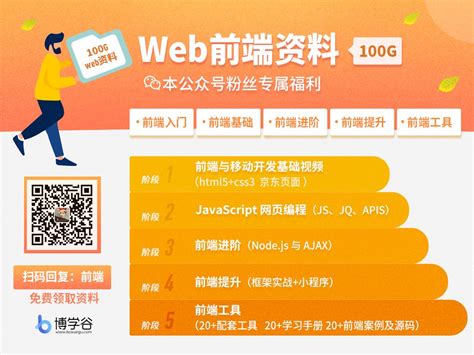 前端组件化和模块化最大的区别是什么 2019前端面试题这样准备，拿不到offer算我输！ csdn博客