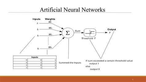 Face Liveness Detection The Application Of Deep Learning Ppt