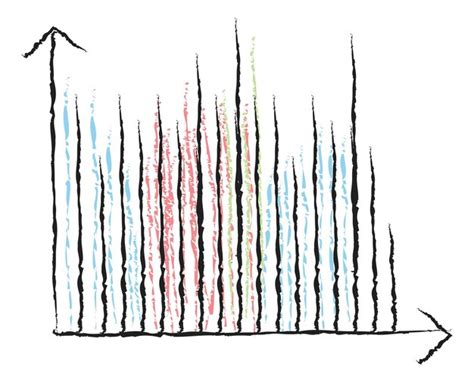 premium vector column line chart doodle histogram sketch economic