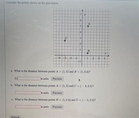 Solved Consider The Points Shown On The Plot Below A What Chegg Com