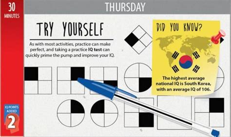 How To Boost Your Iq In Only Days Pics