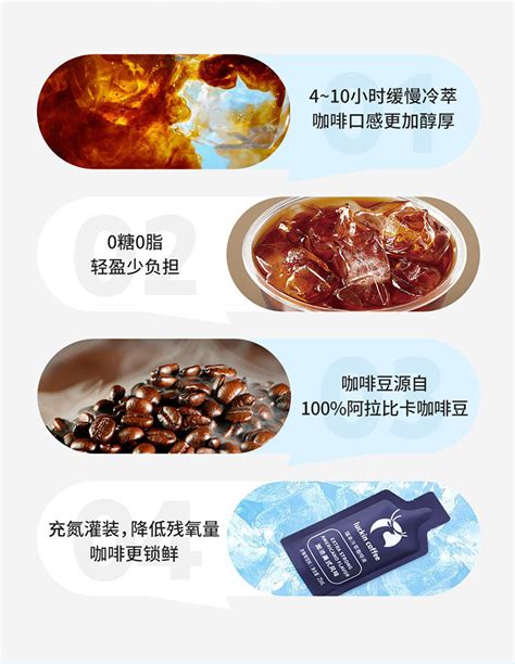 【瑞幸咖啡】冷萃咖啡液 鲜萃黑咖咖啡液生椰拿铁 阿里巴巴