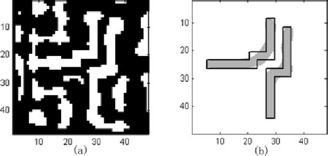figure 1 from a gradient based inverse lithography technology for