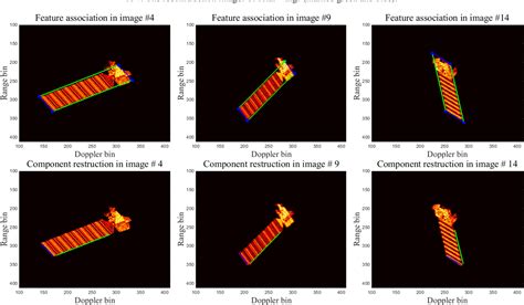 Figure 10 From Attitude Estimation And Geometry Reconstruction Of Satellite Targets Based On