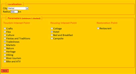 Cultural Adaptation Parameters Download Scientific Diagram