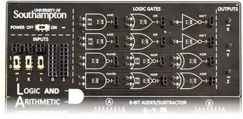 A Level Computer Science Logic And Arithmetic Kit Electronics And Computer Science