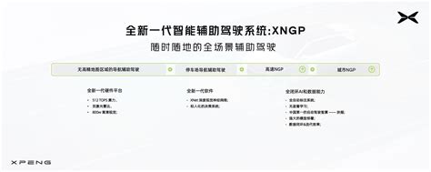 小鹏xngp正式发布 g9 p7i max用户可ota升级 知乎