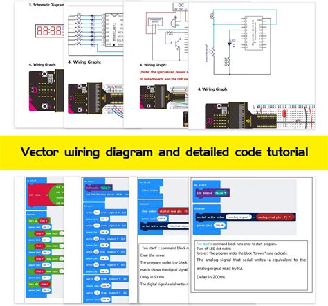 Buy KEYESTUDIO Complete Starter Kit For BBC Microbit STEM Micro Bit Not Included Projects