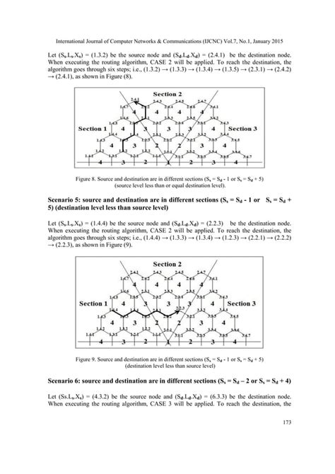 section based hex cell routing algorithm sbhcr pdf