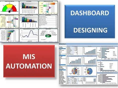 Excel Vba And Macro Training In Chennai At Rs 18000day In Chennai Id