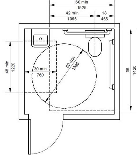 The Ultimate Guide To Ada Bathroom Dimensions A Comprehensive Diagram