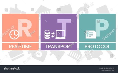30 Real Time Transport Protocol Development Royalty Free Images Stock